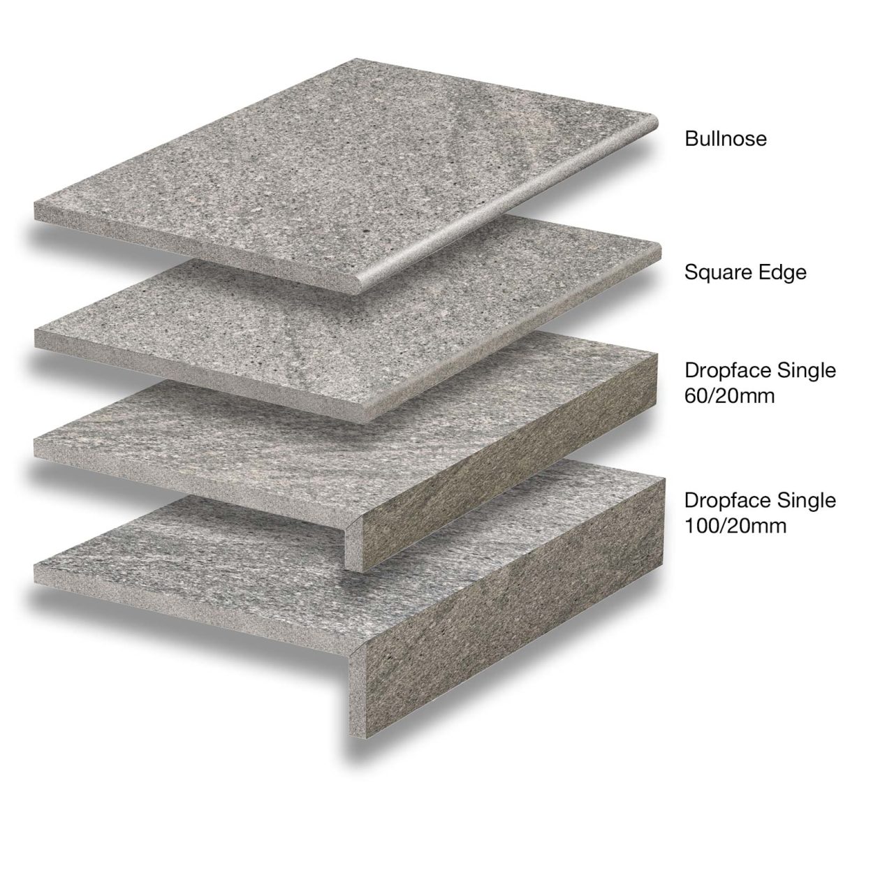 Cosmos Granito Pool Coping - Bullnose Drop Face Square Edge Australia