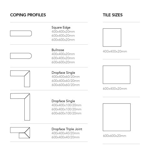 Coastal Cream Travertino Pool Coping - Bullnose Drop Face Square Edge