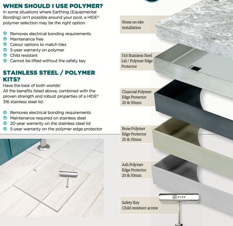 HIDE Full Polymer Kits • Plastic Skimmer Lid Infill Tray