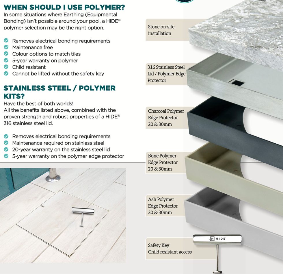 HIDE Full Polymer Kits • Plastic Skimmer Lid Infill Tray